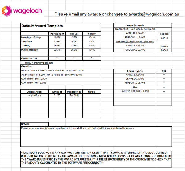 Award Setup - Wageloch Wiki