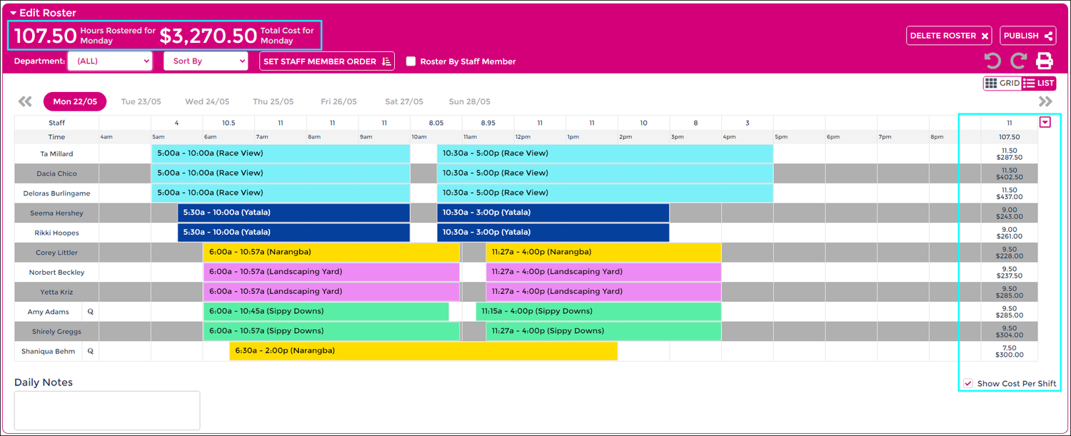 Budgeting and Sales vs. Wages - Wageloch Wiki