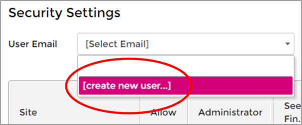 Users & Security - Wageloch Wiki